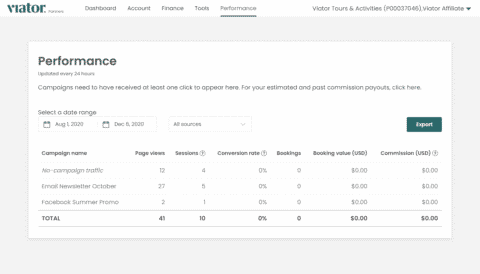 Travel content solutions - Viator Partner Prorgram - Start earning ...
