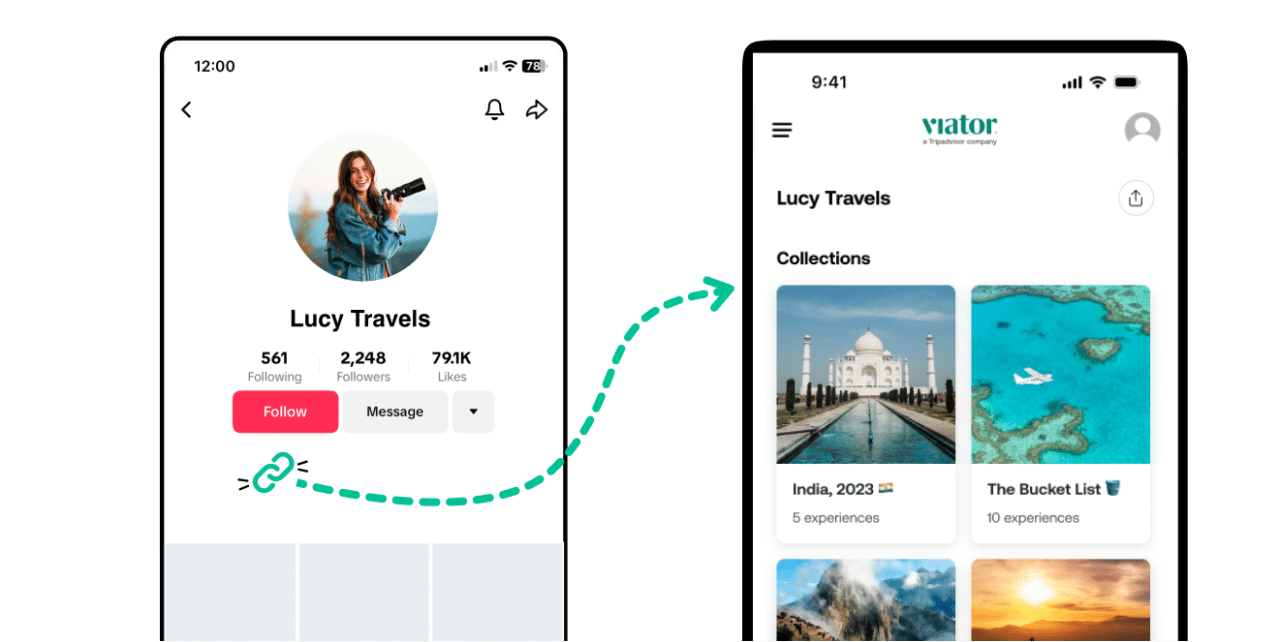 For Creators - Viator Partner Resource Center