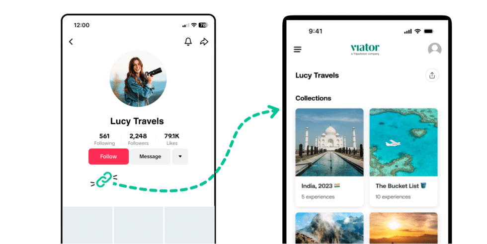 For Creators - Viator Partner Resource Center