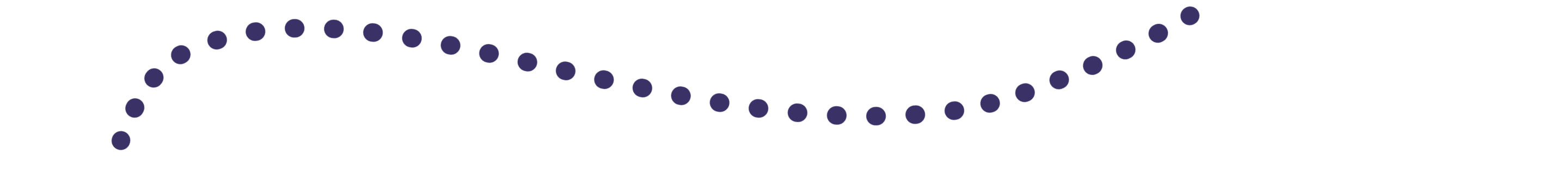 For Creators - Viator Partner Resource Center